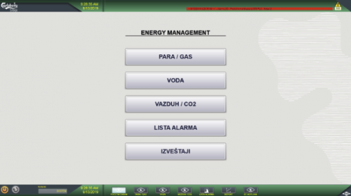 Sistem energetskog menadžmenta (EnMS - Energy Management System ...