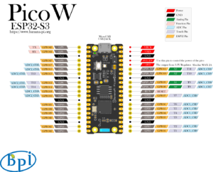 Banana Pi BPi-PicoW-S3 Review • magazin Mehatronika